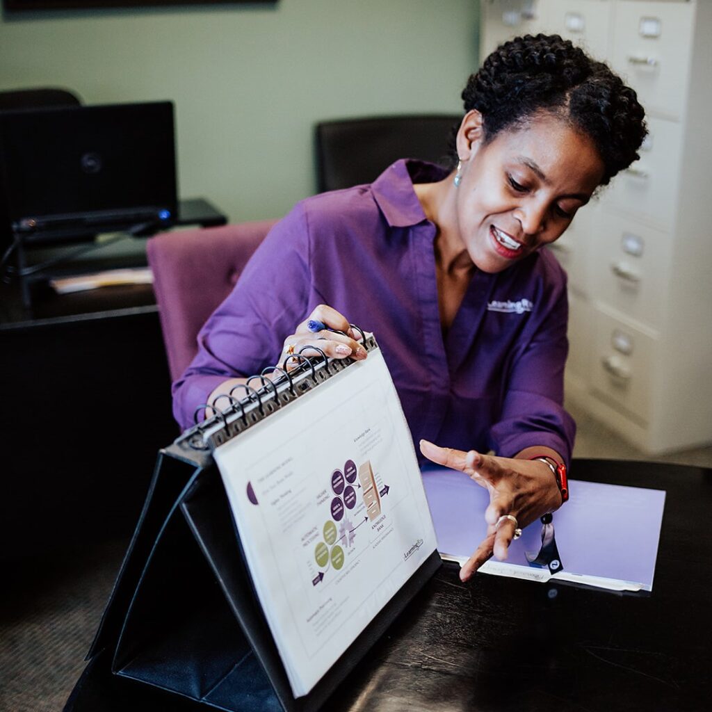 What Is Brain Training? | LearningRx Cognitive Enhancement Method